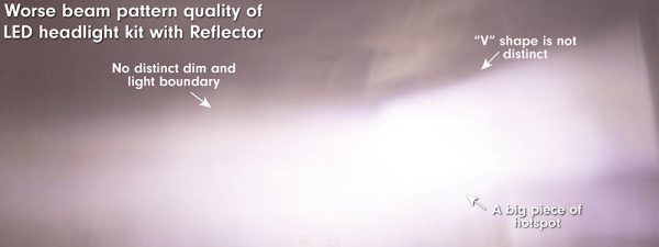 Headlight Beam Pattern Quality In Automotive Reflector - Trent LED