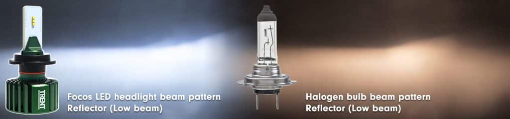 Beam Pattern Headlight Conversion Kit LED Reflector - Trentled